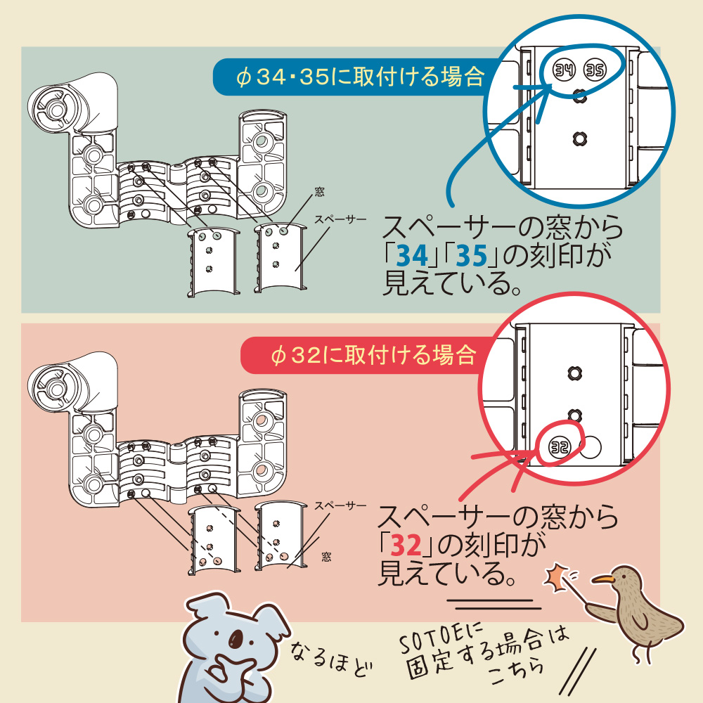 たよレールSOTOEにわたレールEKを取付けたのですが、ガタついている感じがします。 – マツ六株式会社FAQサイト