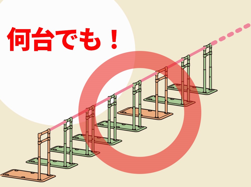 たよレールSOTOEは、わたレールEKを使って何台まで連結できますか。 – マツ六株式会社FAQサイト