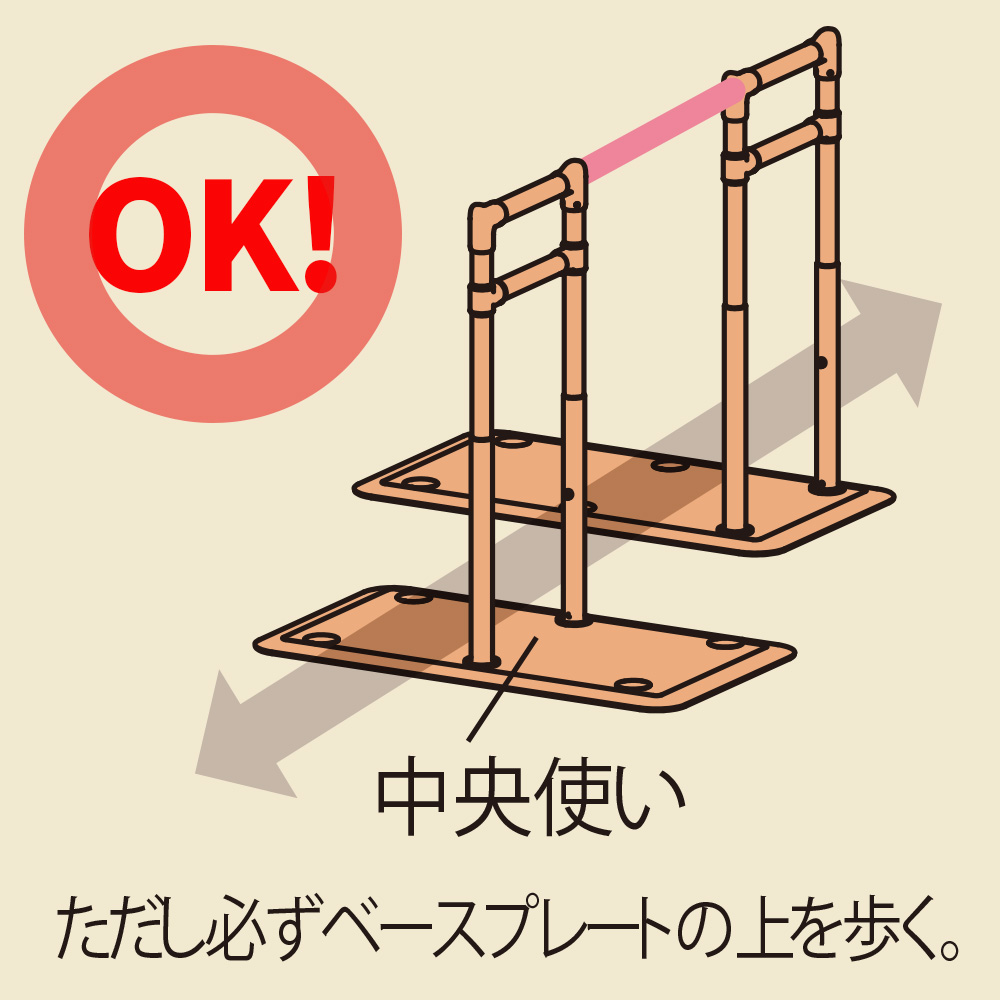 たよレールSOTOEをわたレールEKで連結する場合、ベースプレートの端に手すりを固定した本体と、ベースプレート中央に手すりを固定した本体をつなげてもよいのでしょうか。 – マツ六株式会社FAQサイト