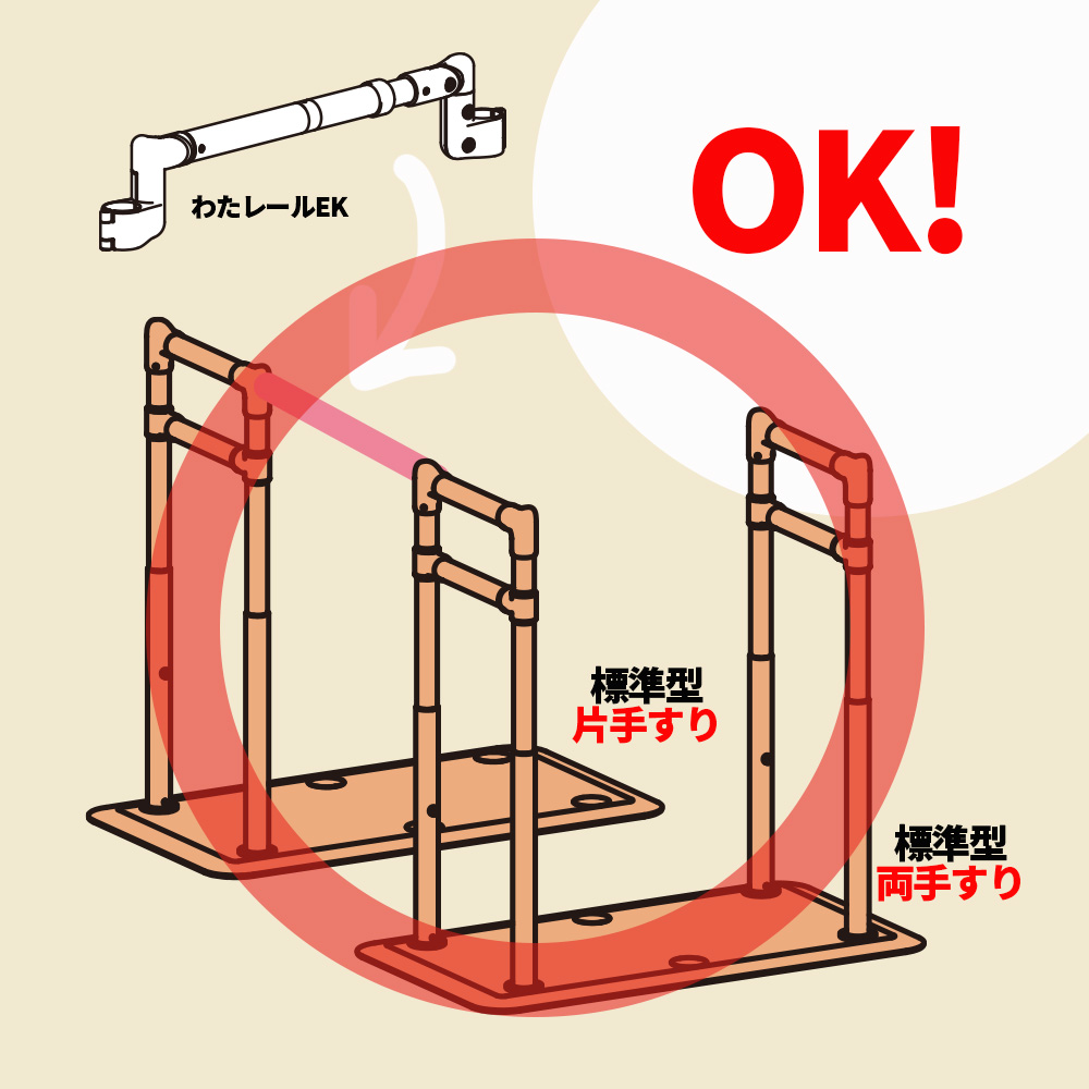 たよレールSOTOEの片手すりと両手すりを、わたレールEKで連結しても問題ないでしょうか。 – マツ六株式会社FAQサイト